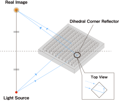 研究紹介｜電気情報システムグループ｜大阪公立大学