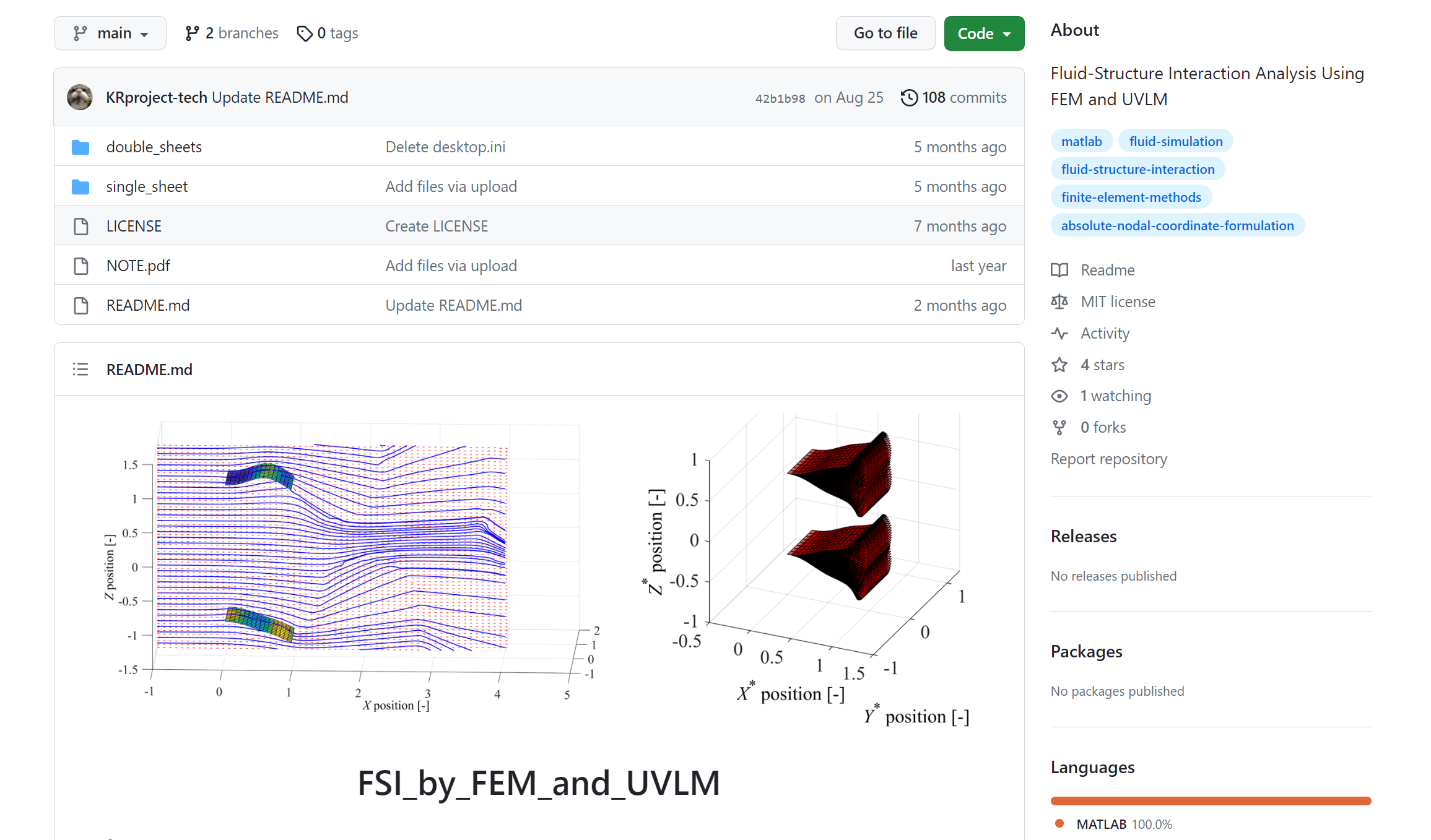 Fluid-Structure Interaction Analysis Using FEM and UVLM｜Yamano｜航空宇宙構造工学分野 岩佐・山野研究室｜大阪公立大学